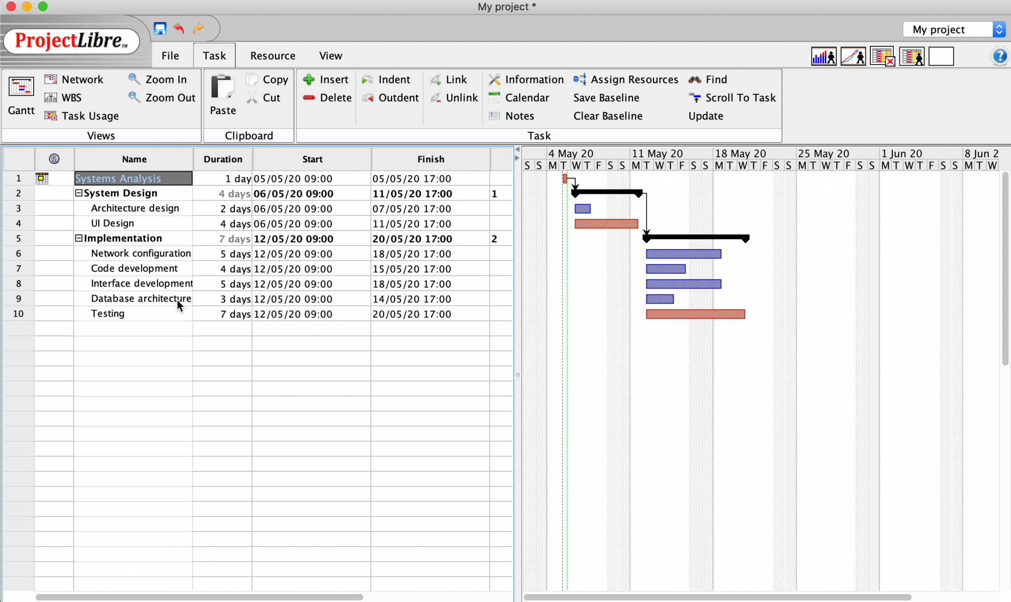 ProjectLibre – BTEC Computing